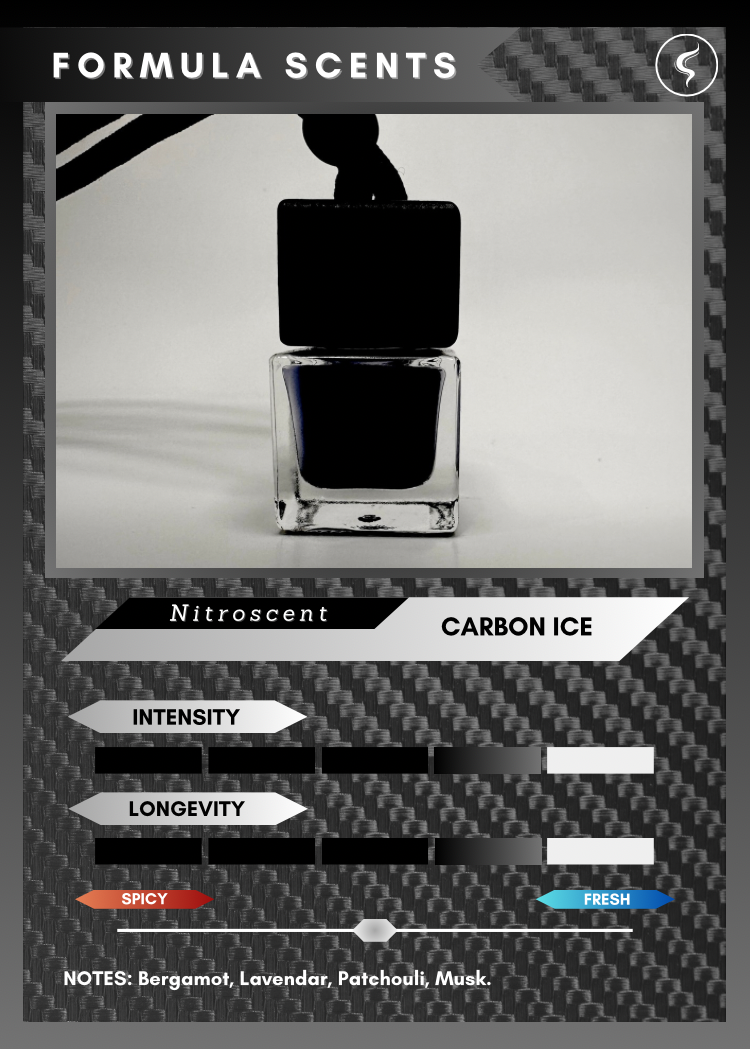 Carbon Ice – Formula Scents