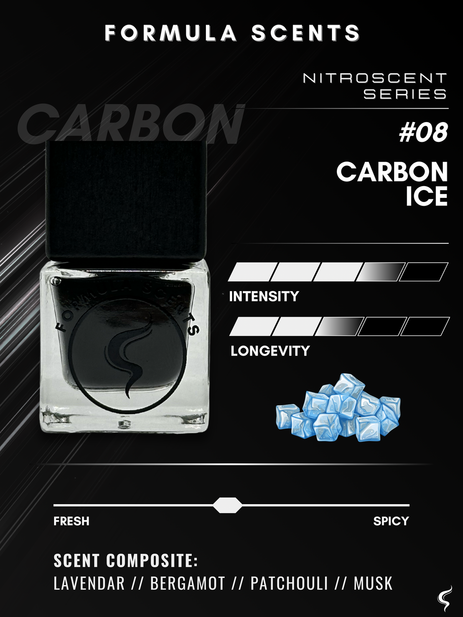 Formula Scents - Premium Air Fresheners for Car Enthusiasts