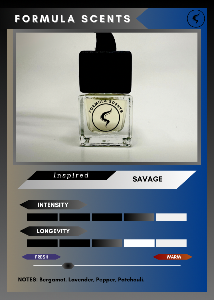 Luxury Car Air Fresheners | Best Car Air Fresheners | Formula Scents