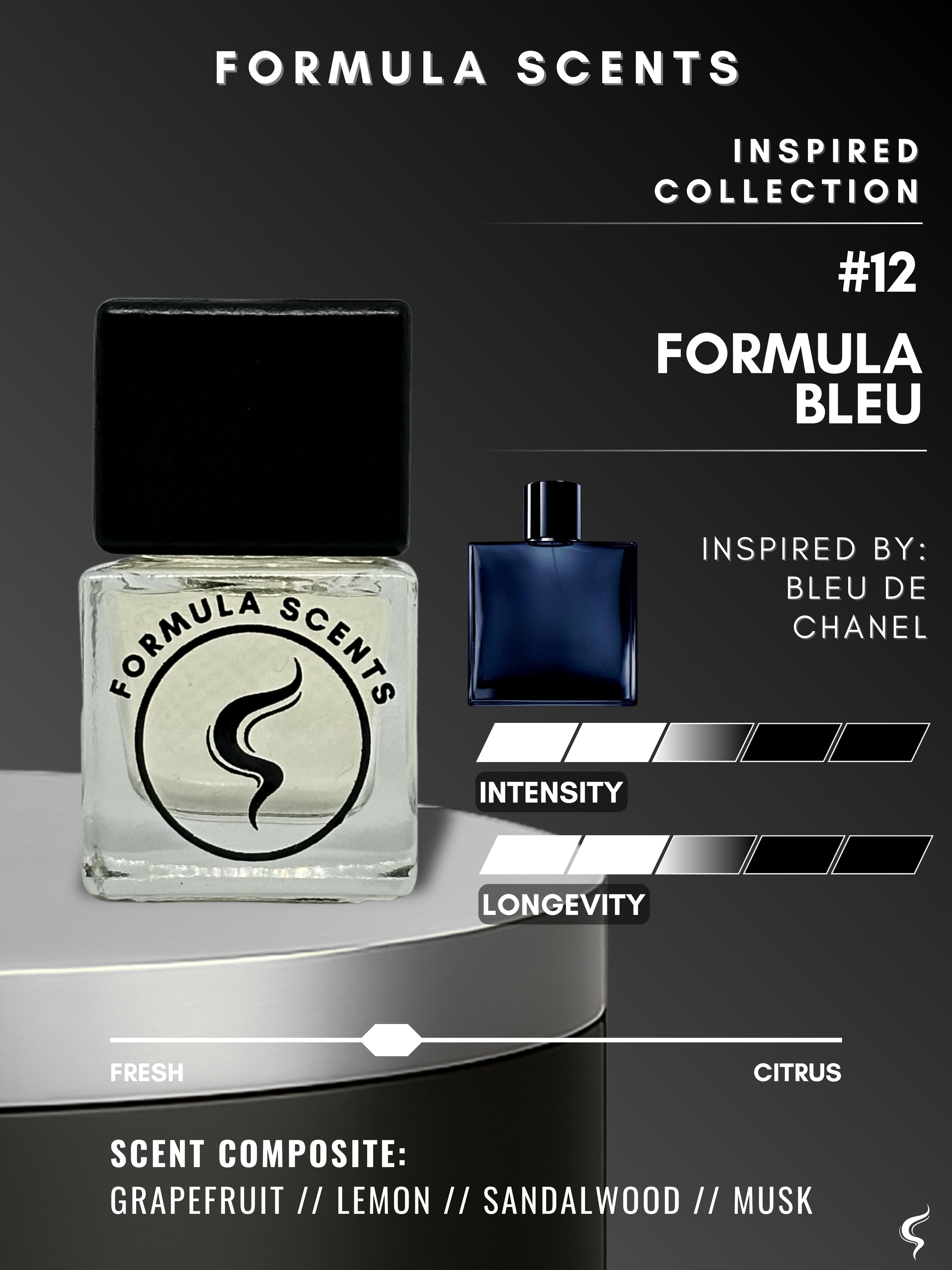 Luxury Car Air Fresheners | Best Car Air Fresheners | Formula Scents