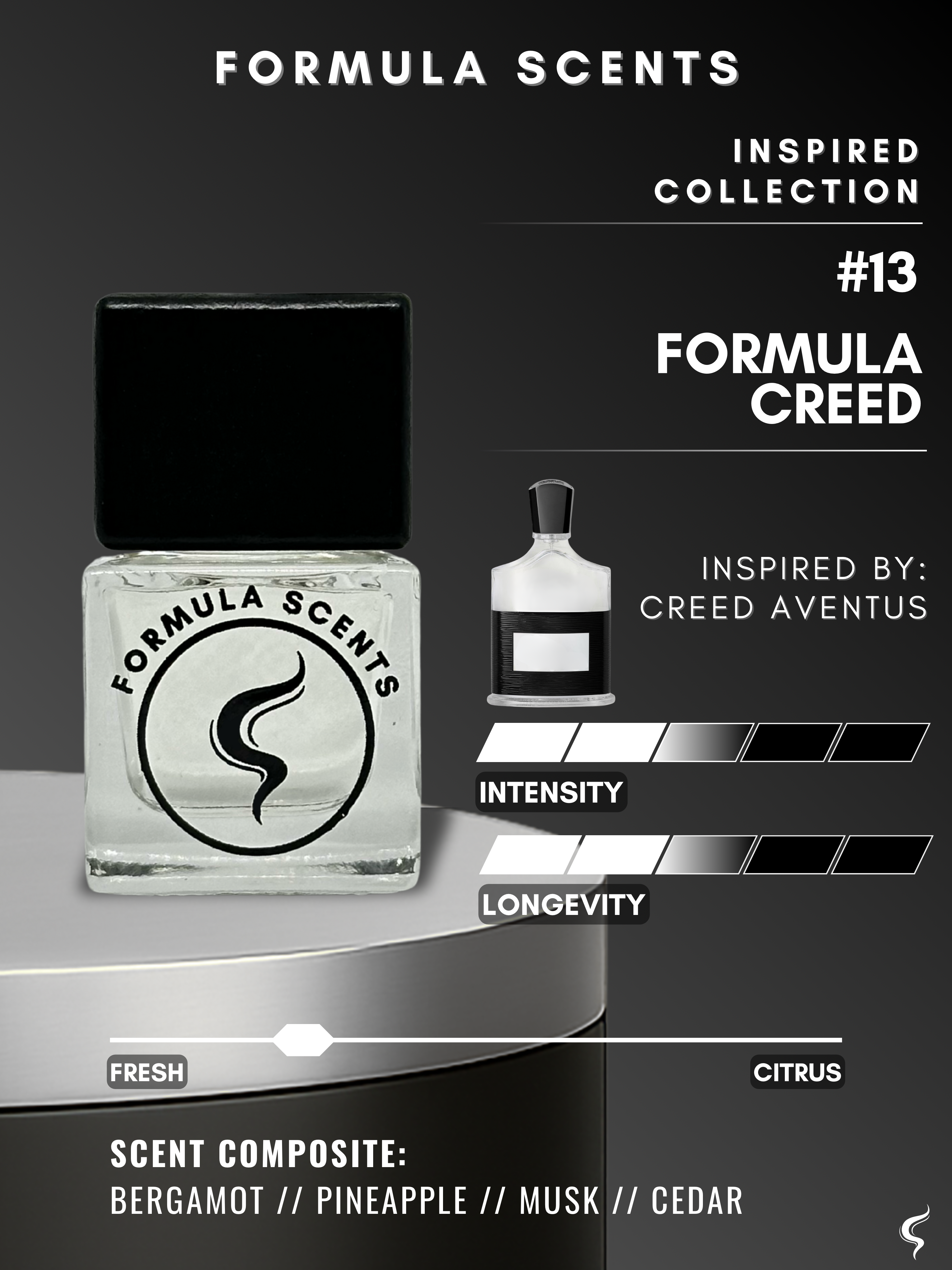 Creed Aventus Car Air Freshener & Fragrance | Formula Scents