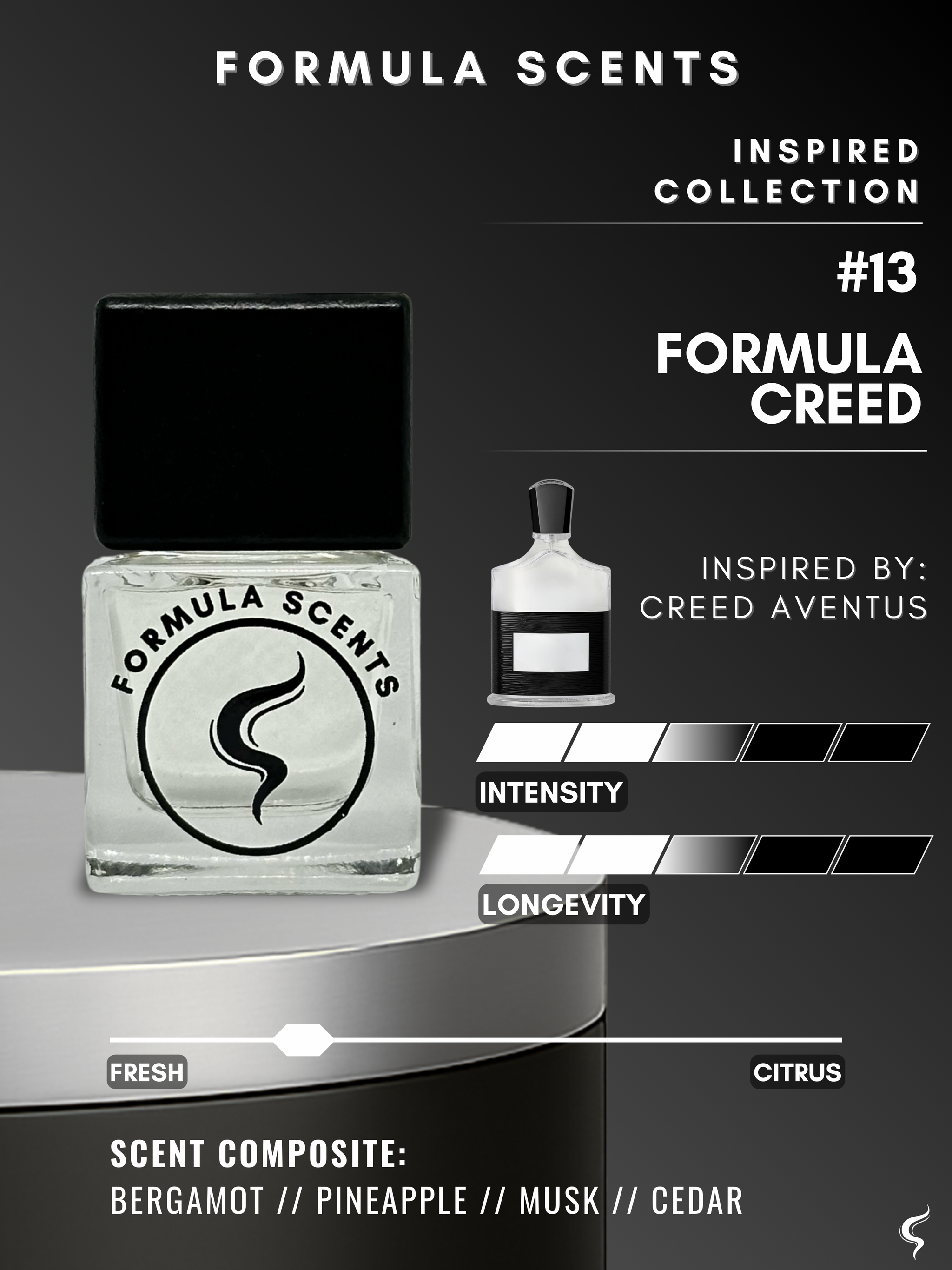 Creed Aventus Car Air Freshener & Fragrance | Formula Scents