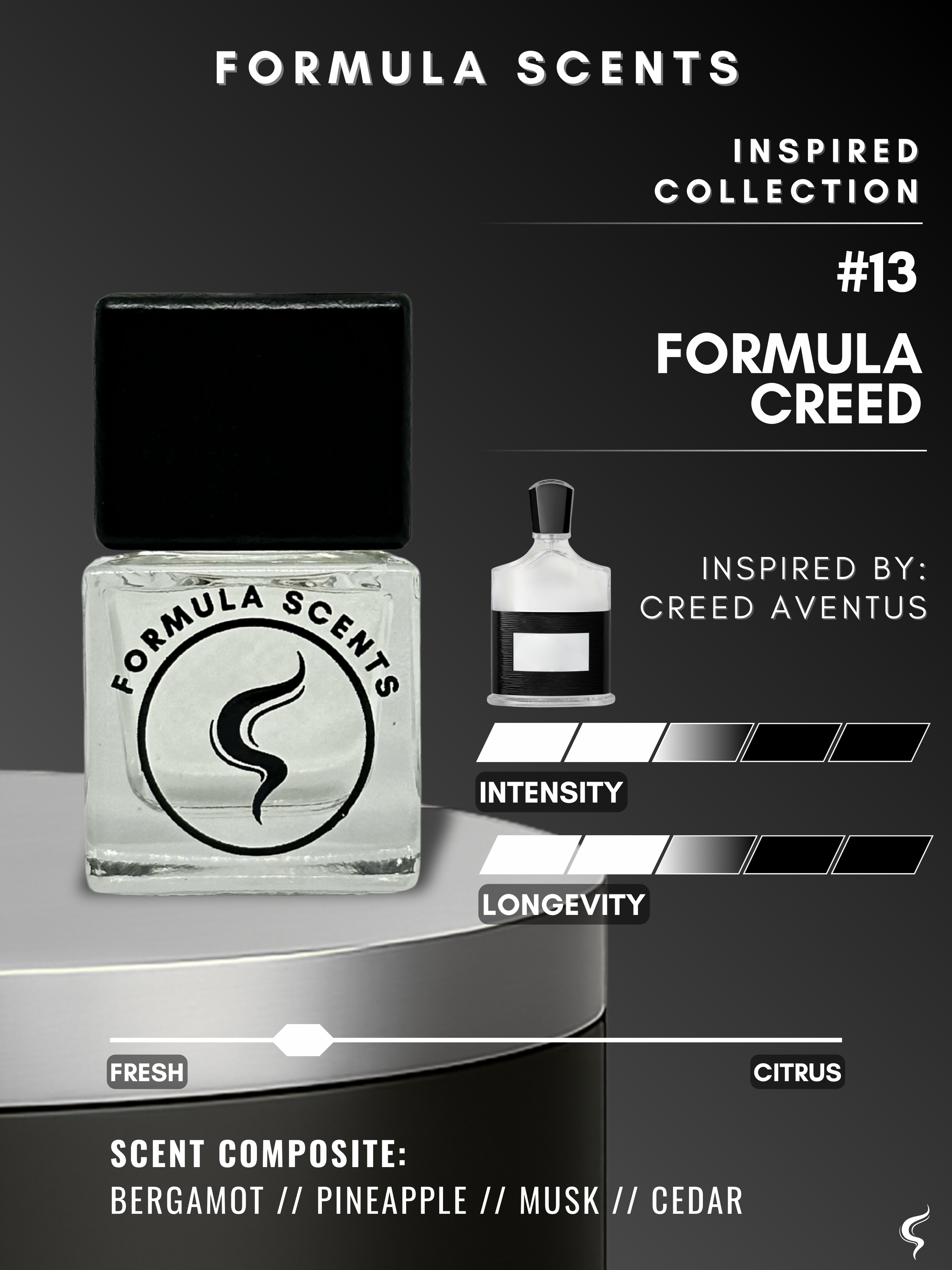 Creed Aventus Car Air Freshener & Fragrance | Formula Scents