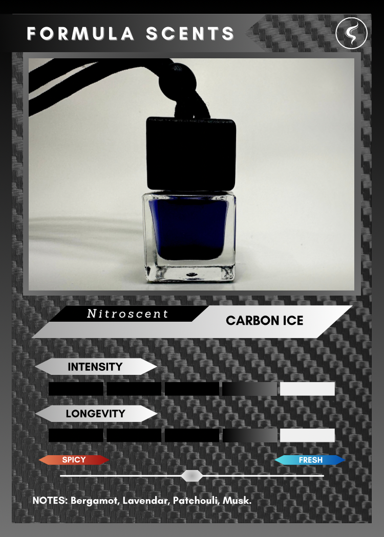 Carbon Ice – Formula Scents